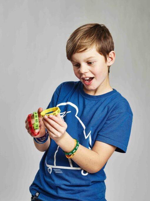 Math bands | Scientist Factory