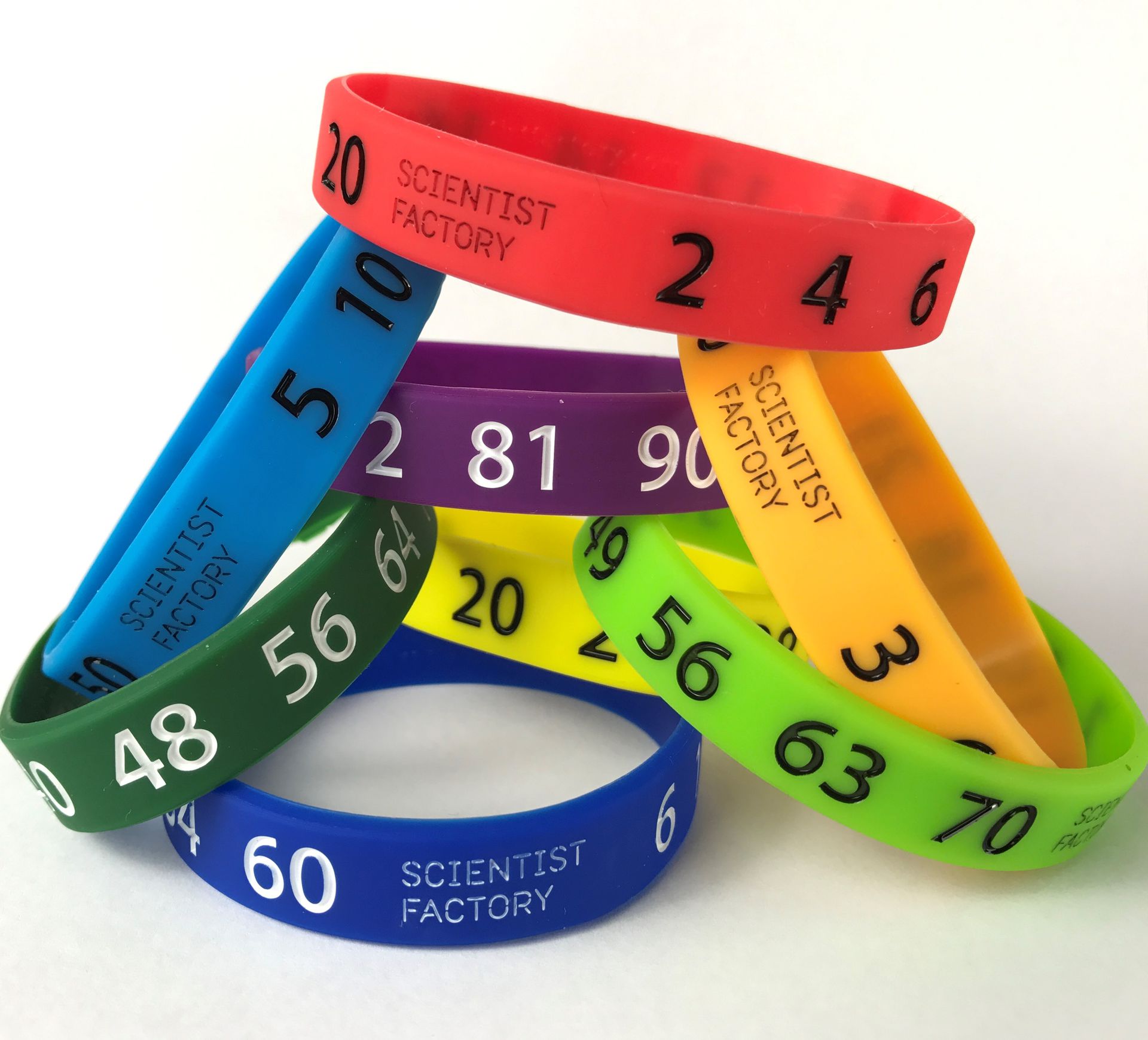 Math bands - Scientist Factory